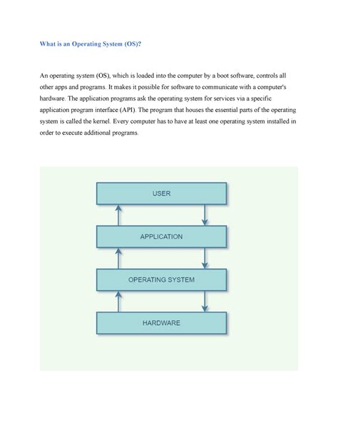 Image result for Explain Operating System