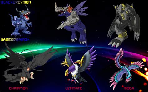 Image result for Matrix Evolution Digimon