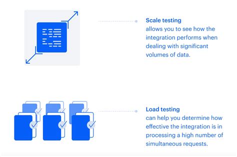 Image result for REST API Use Cases