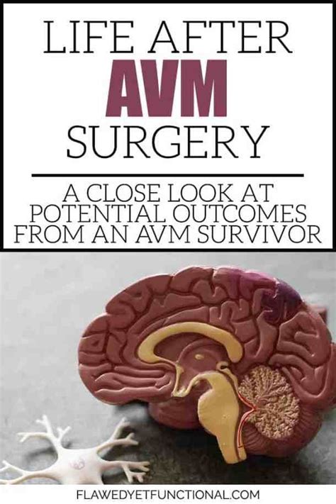 Image result for AVM Recovery