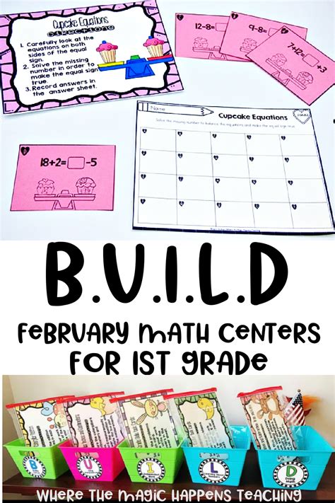 Image result for Wonderlic Word Problem Math Tips