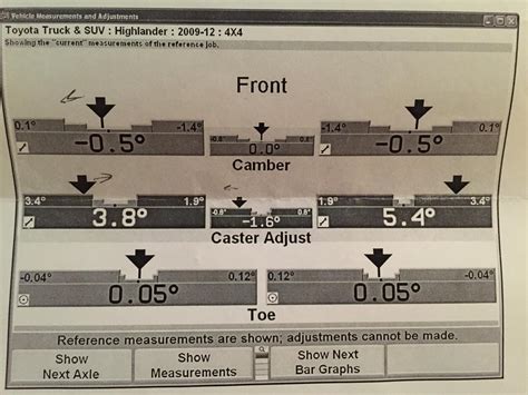 Image result for 4th Gen 4Runner Front End Alignment
