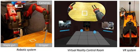 Image result for MIT CSAIL VR Robot Control System