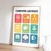 Image result for Computer Lab Rules Poster