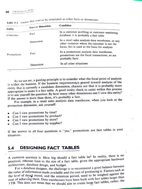 Image result for Load Data into Fact Table in SQL