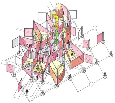 Image result for Simscale Software