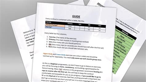 Image result for 4-Day Weight Training Program