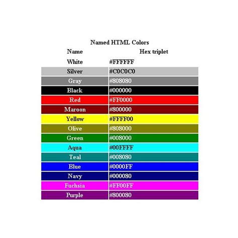 Image result for Web Color Names
