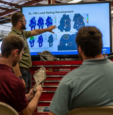 Image result for Fea Examples