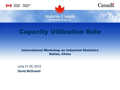Image result for Capacity Utilization