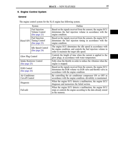 Image result for Engine Control System Drawing