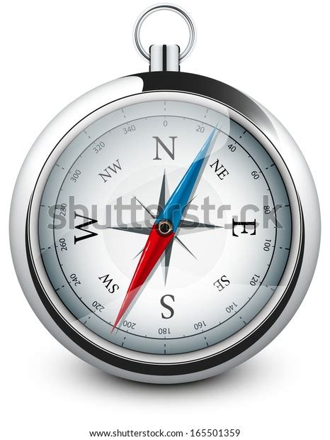 Image result for Compass No Background