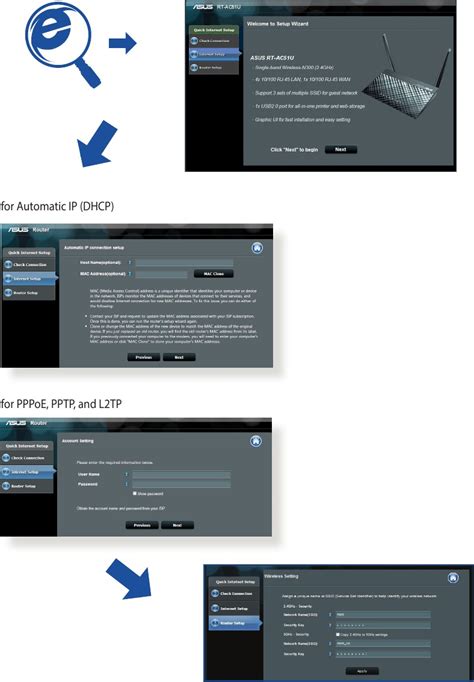 Image result for Asus Pn51 Remote Control Setup