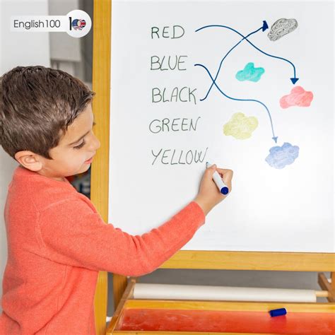 Image result for English Learning Tips