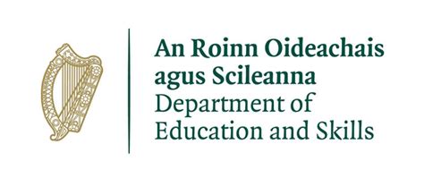 Image result for Live SQL