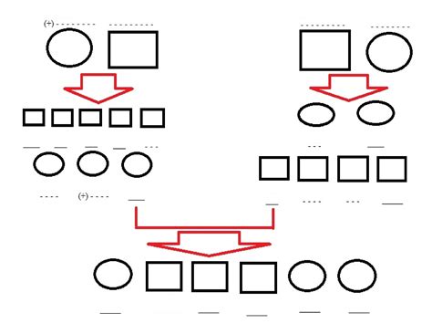 Image result for Three-Generation Genogram