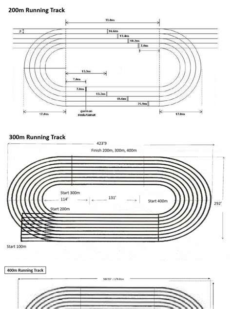 Image result for Running Track Design