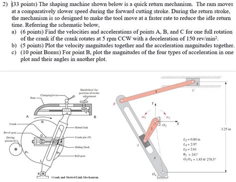 Image result for Shaping Machine Mechanism