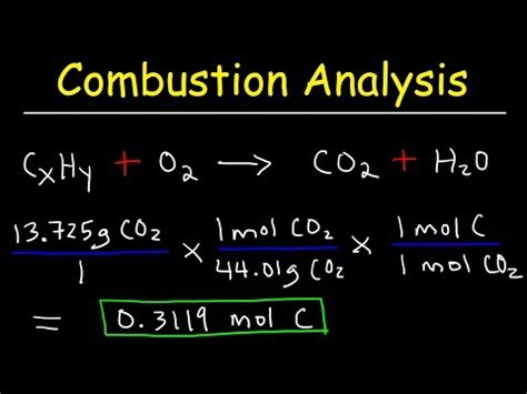Image result for Combustion Formula