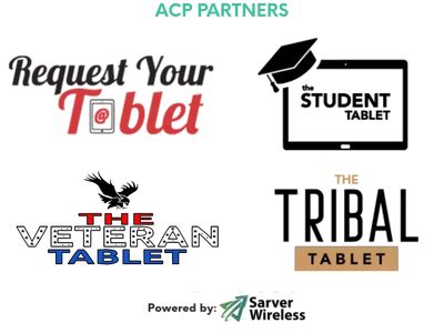 Image result for ACP Connection Details