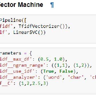 Image result for Naive Bayes Classifier Lab Program