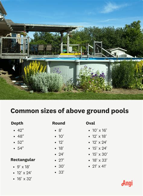 Image result for Above Ground Pool Types