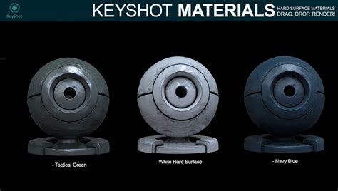Image result for KeyShot Toon Material