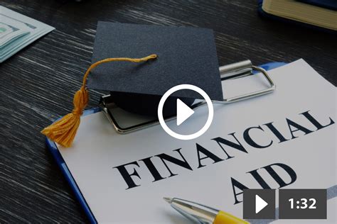 Image result for Financial Aid