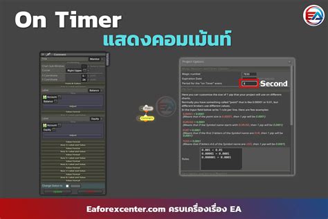 Image result for FxDreema Tutorial