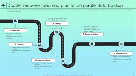 Image result for Backup Images for PowerPoint