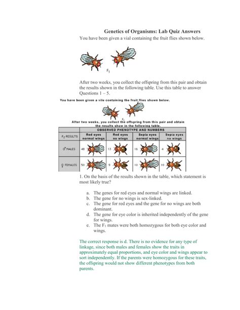 Image result for Human Genetics Lab Answers
