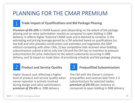 Image result for Cmar Flow Chart Change Order Process