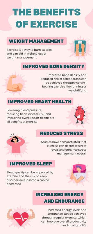 Image result for Why Exercise