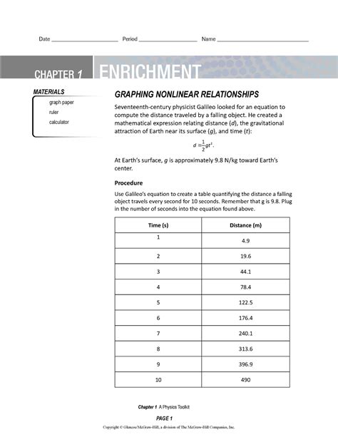 Image result for Nonlinear Relationships Examples