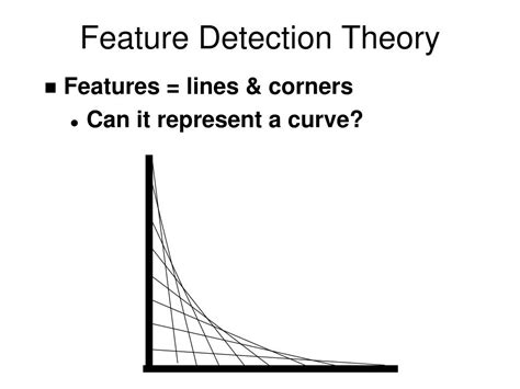 Image result for Visual Feature Detection