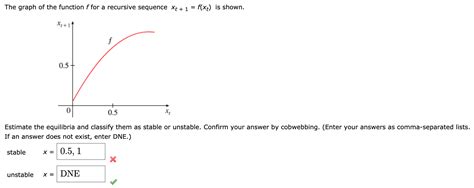 Image result for Recursive Function for Sequence