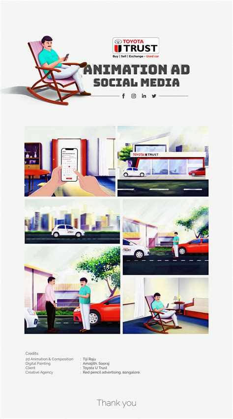 Image result for Animation Ad