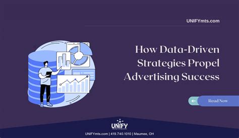 Image result for Data-Driven Advertising Examples