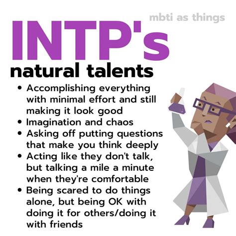 Image result for Intp-T