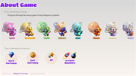 Image result for Merge Design Game