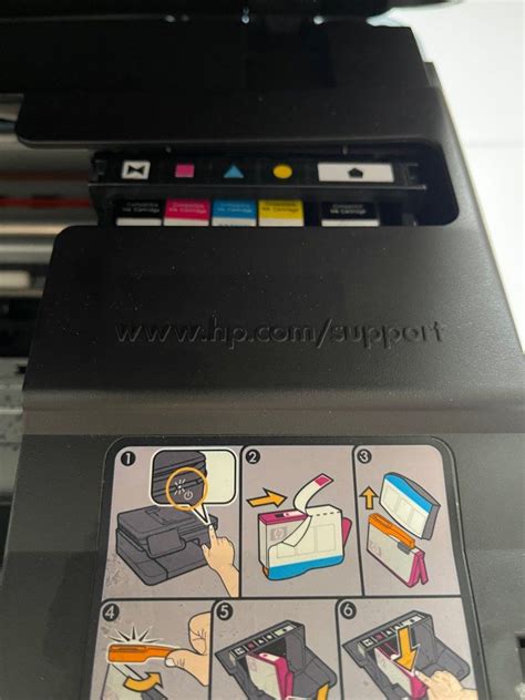 Image result for HP 7520 Printer Problems