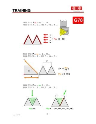 Image result for G78 Threading Cycle for Simple Thread