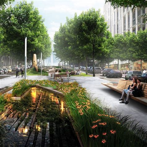 Image result for SW Development Communities