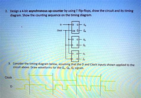 Image result for Mod 10 Asynchronous Counter Using T Flip Flop