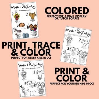 Image result for Classical Conversations Cycle 2 Coloring Pages