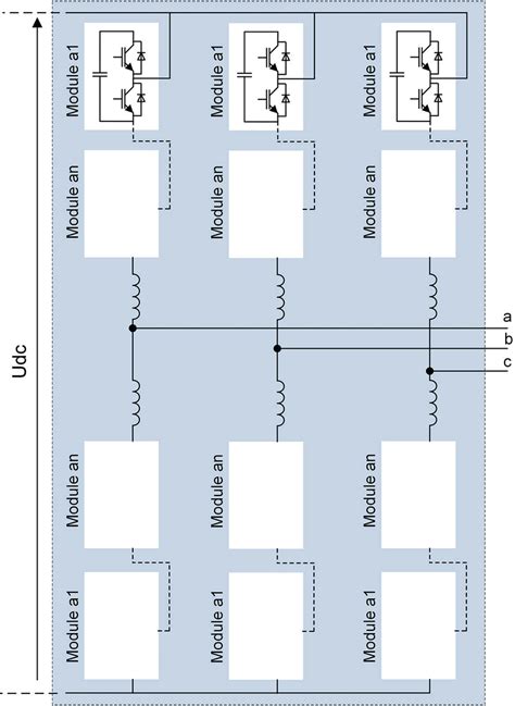 Image result for Polyphase Multilevel Converter