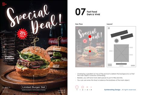 Image result for Poster Design Best Practices