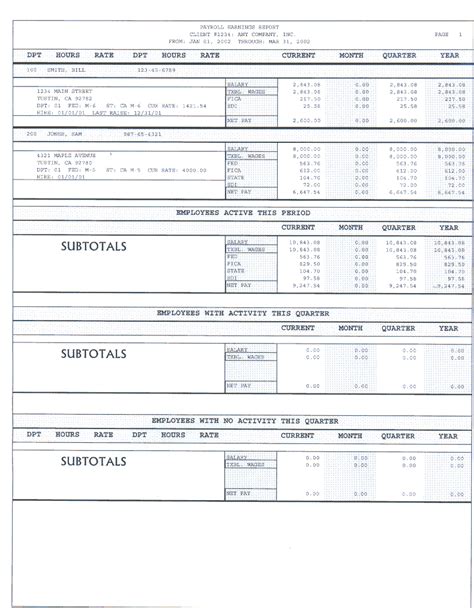 Image result for Payroll Files