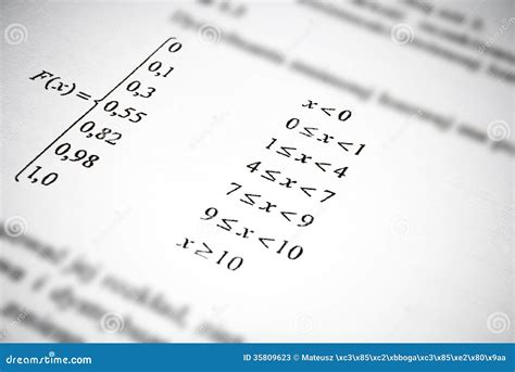 Mathematical Formulas And Calculations. Math Education Concept. Royalty ...