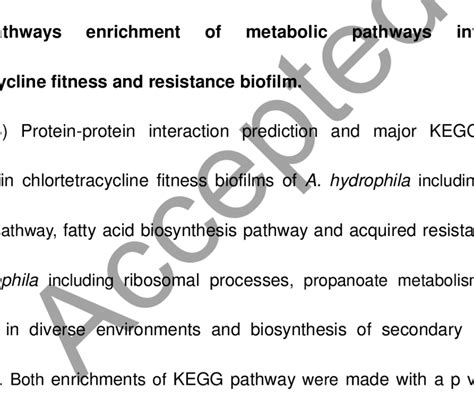 Image result for Protein Interactions Simulating Software